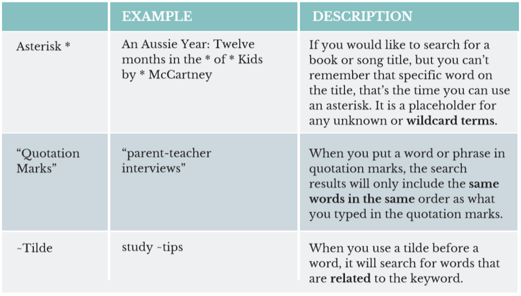 5 Most Effective Study Tips and Tricks for Different Learning Styles