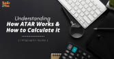 Understanding How ATAR Works and How to Calculate it | Tutor2you